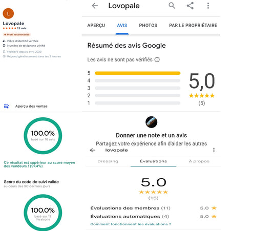Nos différents avis – Lovopale